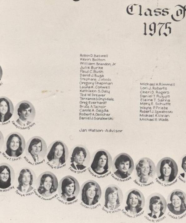 CHHS Graduating Class of 1975
