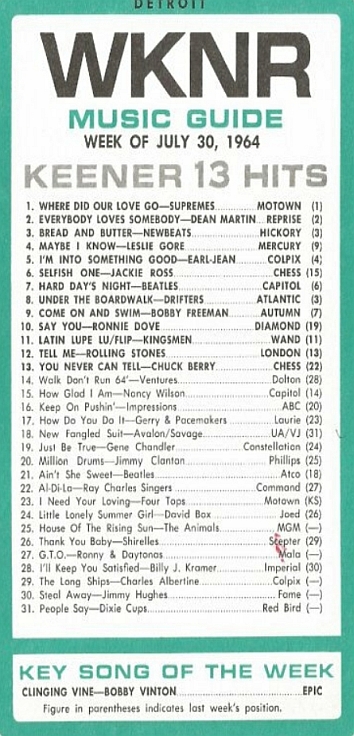 WKNR Hits Charts 1963 - 1972