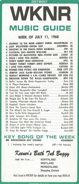 WKNR Hits Charts 1963 - 1972